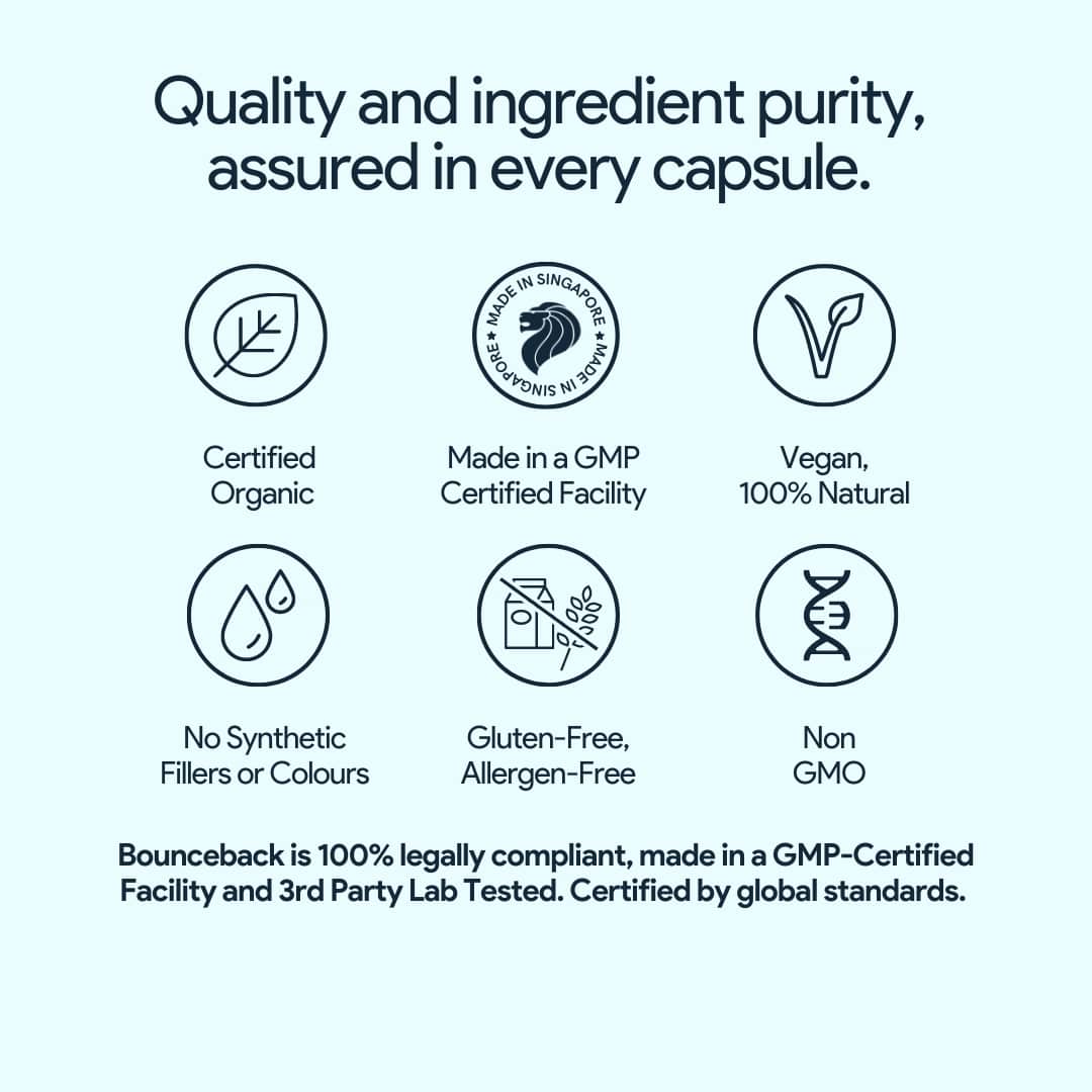 BBack Box [40 Capsules] | Vitamins & Supplements – BoundbyWine